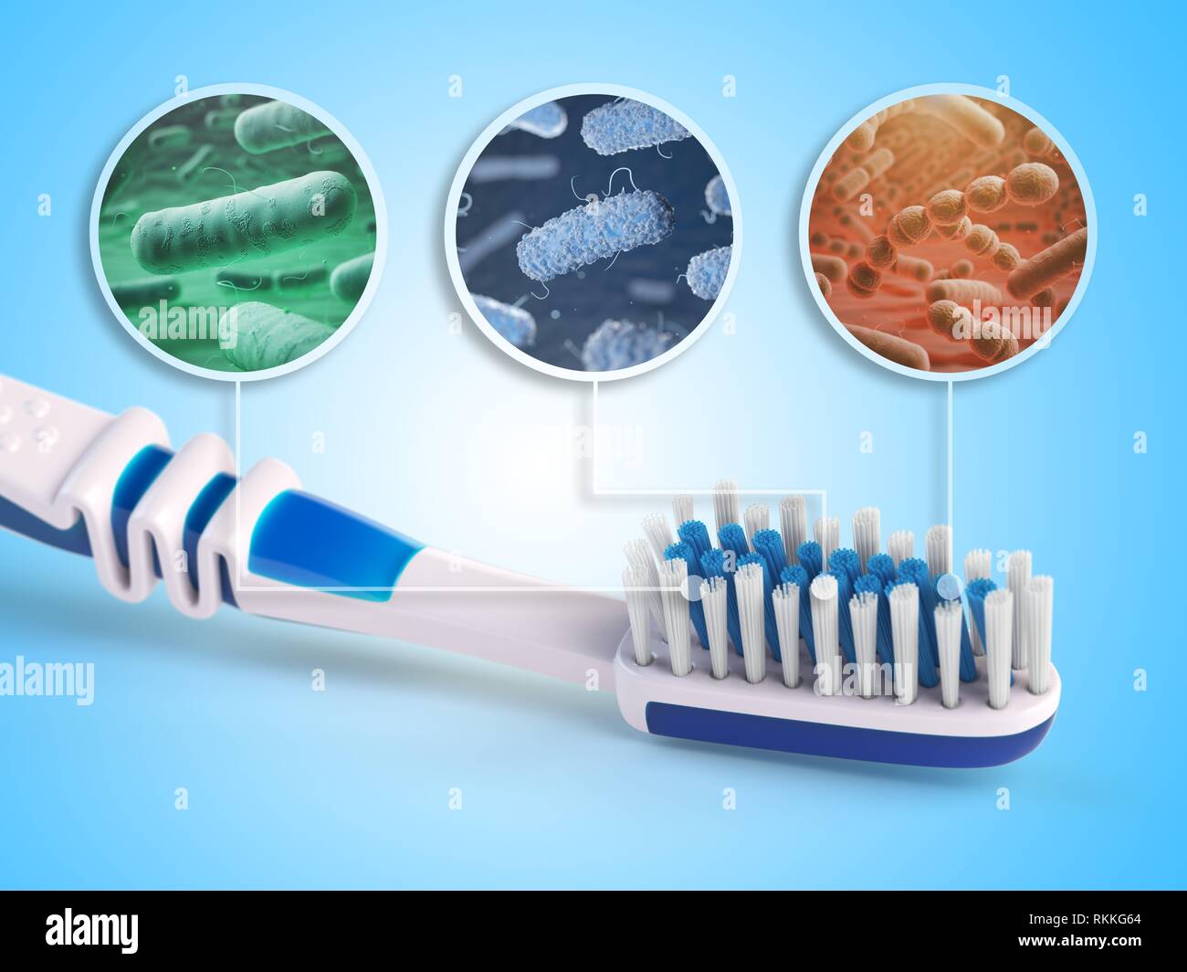 Bacterias caries hi-res stock photography and images - Alamy
