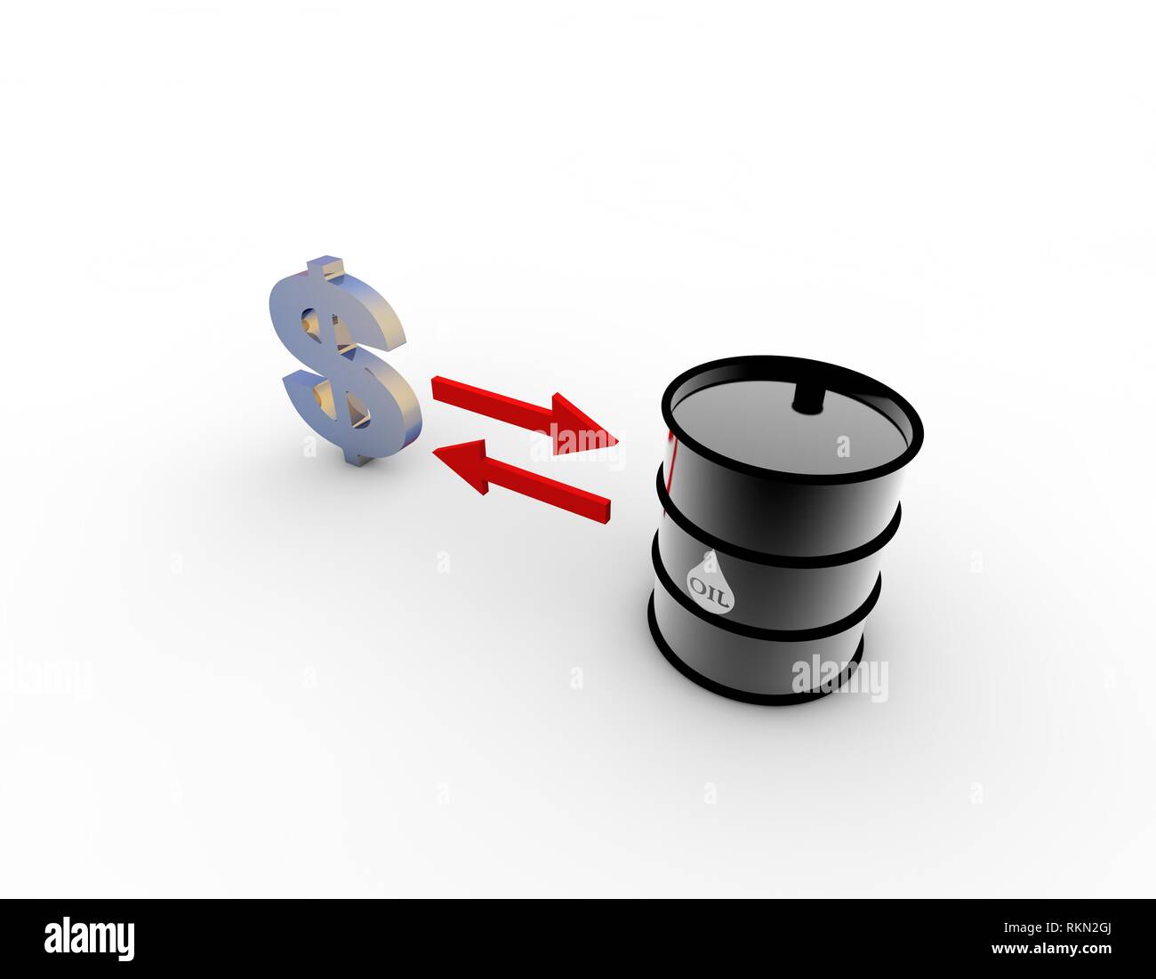 Oil exchange hi-res stock photography and images - Alamy