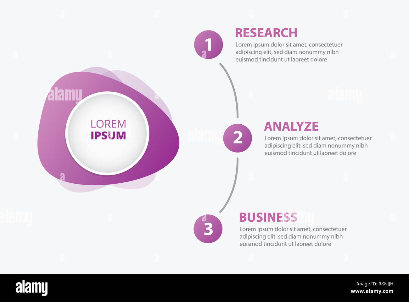 Three processes Cut Out Stock Images & Pictures - Alamy
