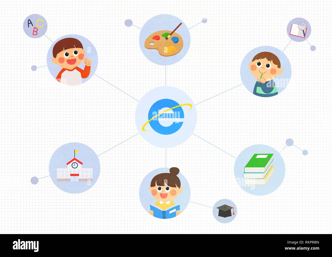 Vector illustration of future children's education with robot, VR and ...