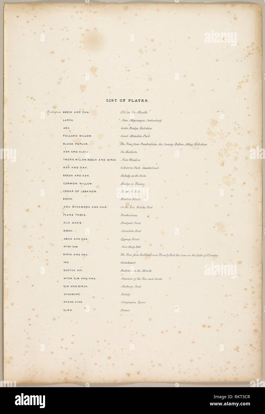 List Of Plates High Resolution Stock Photography and Images - Alamy