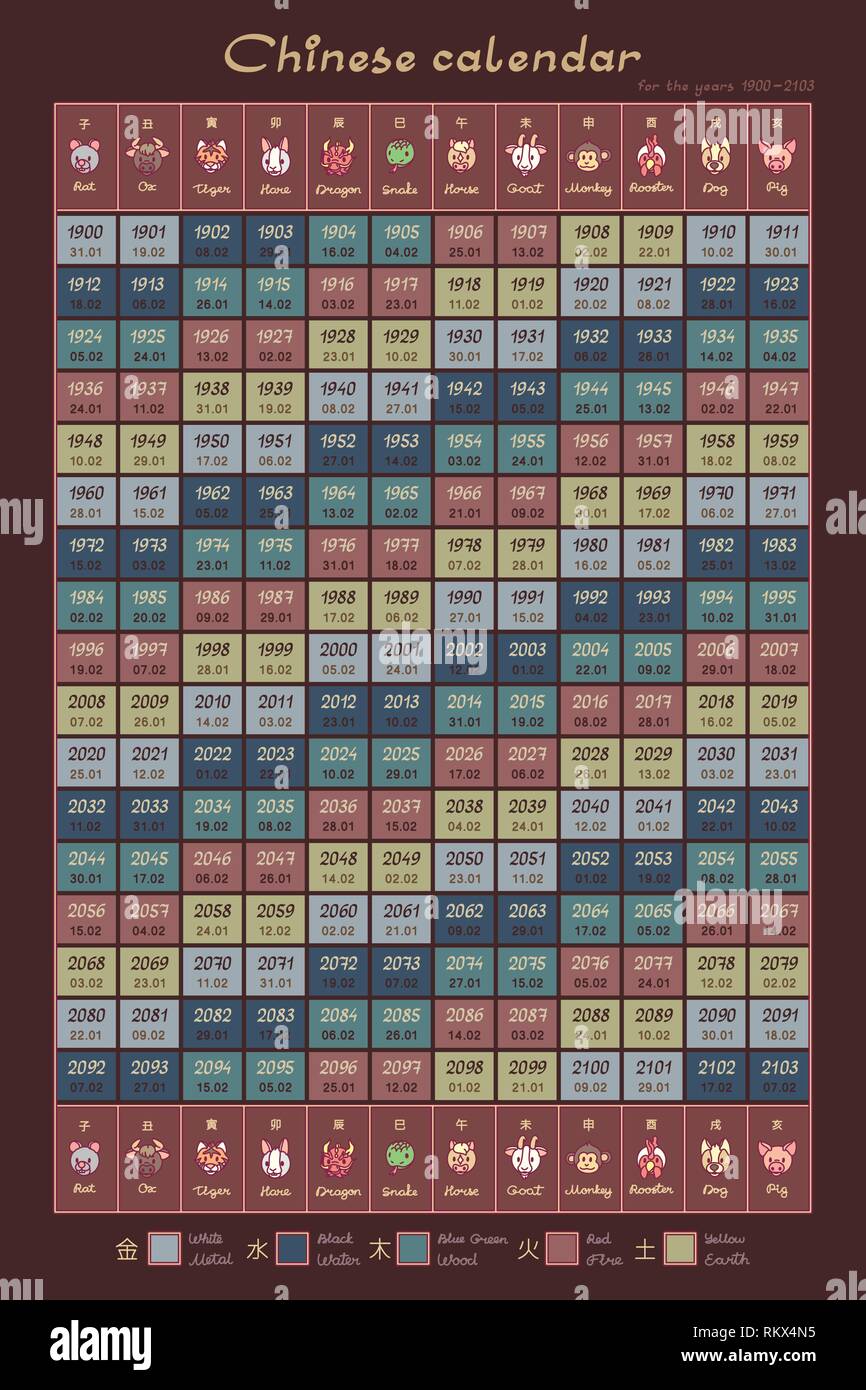 vector cute Chinese astrology calendar on 200 years Stock Vector Image ...