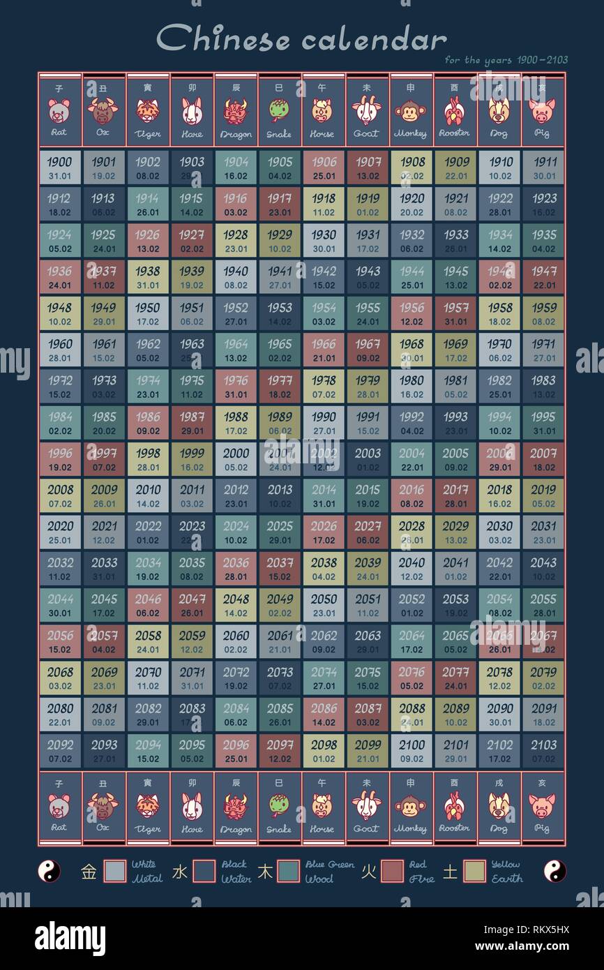 vector cute Chinese astrology calendar on 200 years Stock Vector Image ...