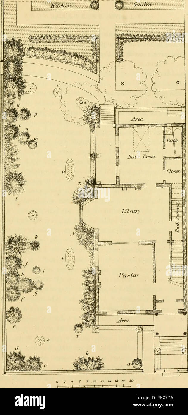 . The art of beautifying suburban home grounds of small extent ...