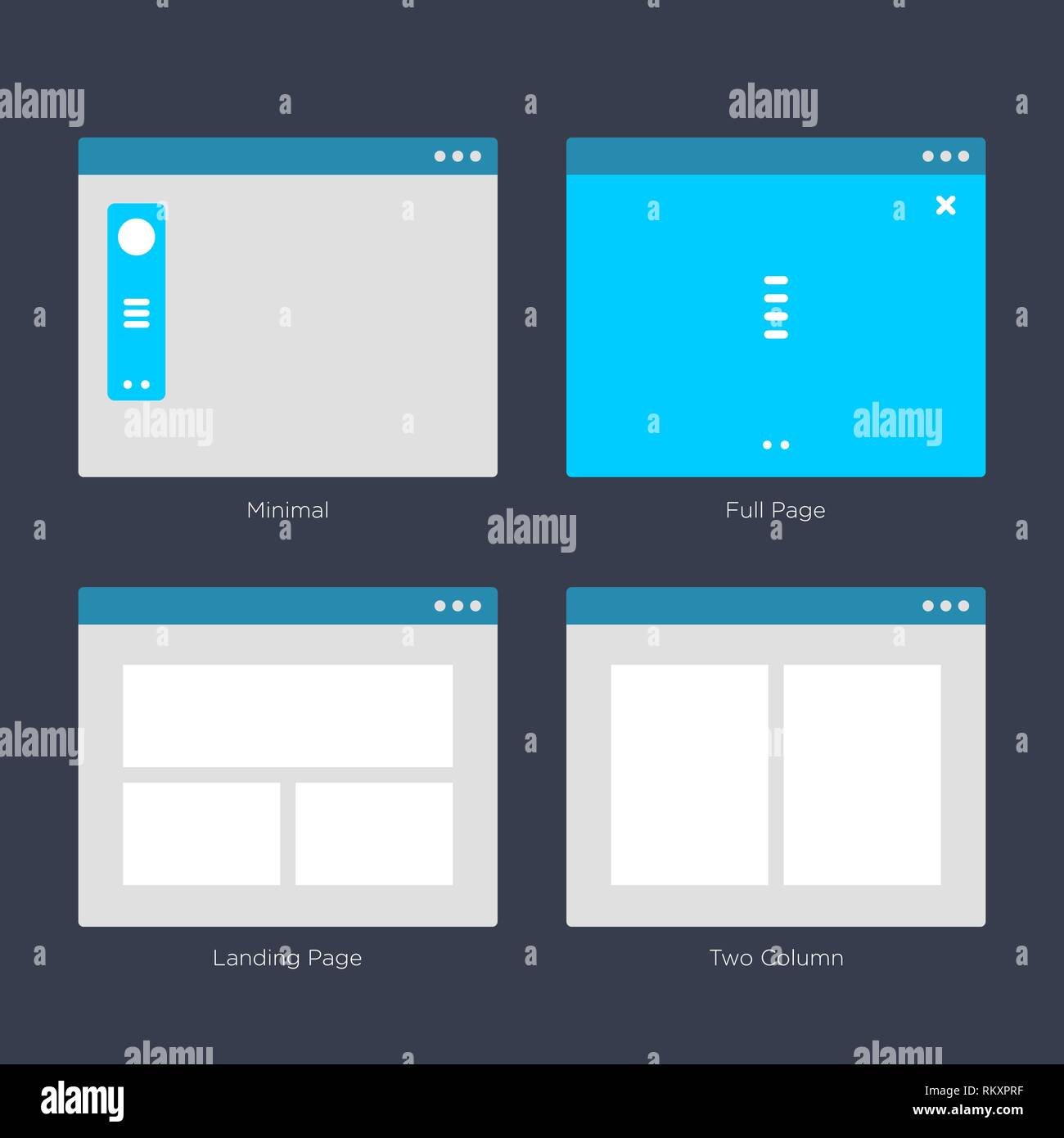Website Wire frame Layouts UI Kits for Site map and Ux Design Stock Vector Image & Art - Alamy
