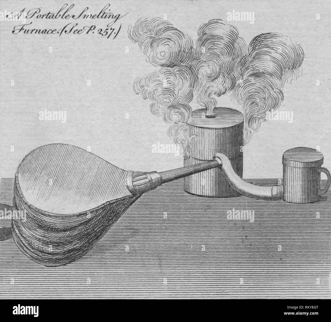 'A Portable Smelting Furnace', 1761. Creator: Unknown Stock Photo - Alamy