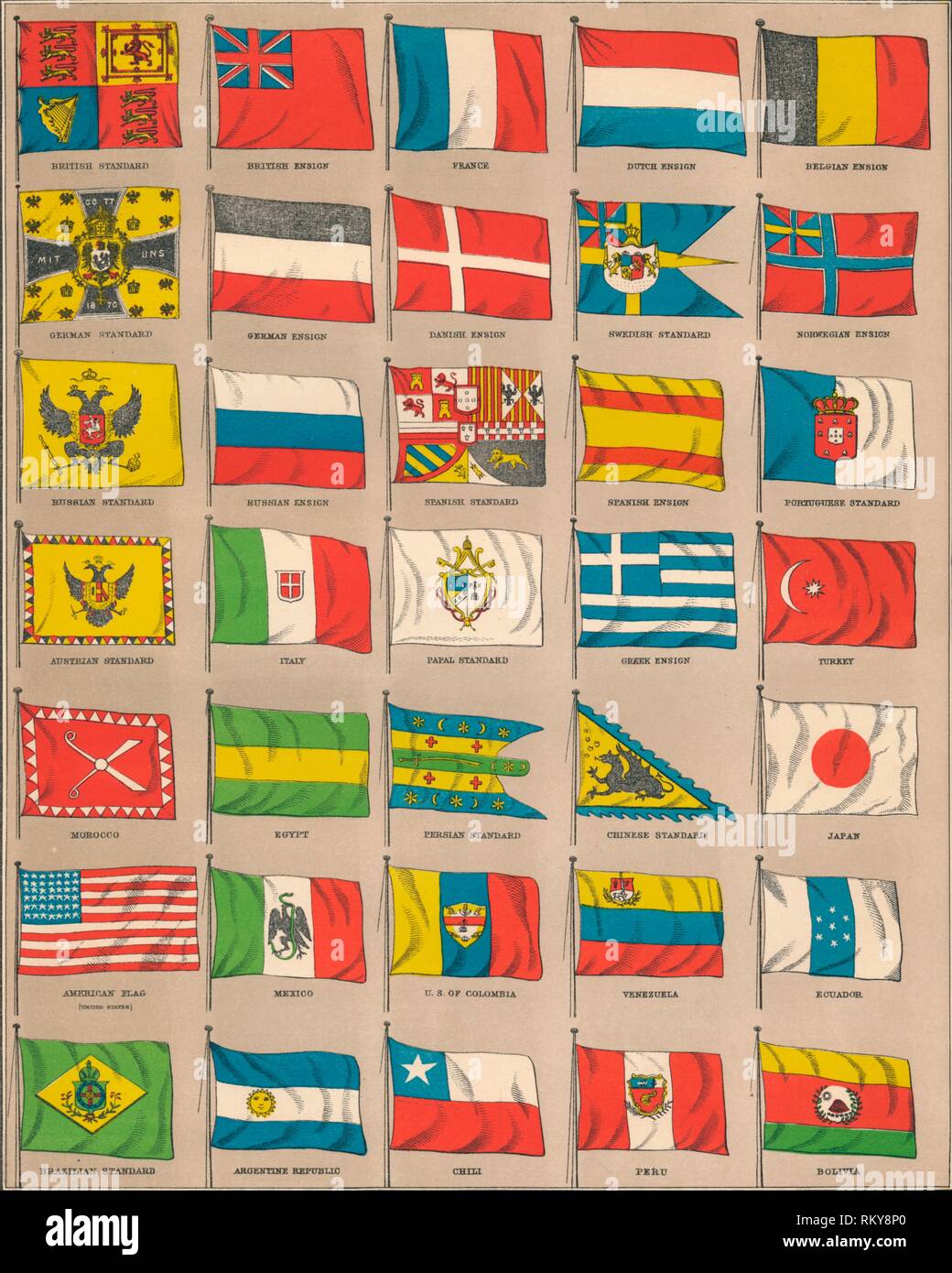 Flags of the world, 1889. Creator: W & AK Johnston Stock Photo - Alamy