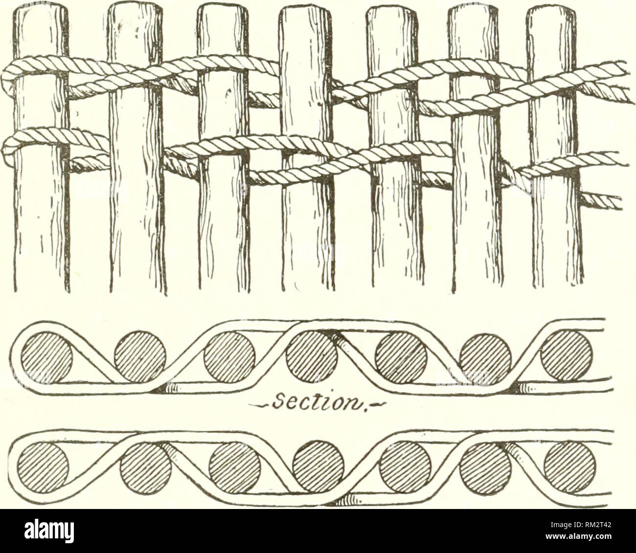 Aboriginal basket weaving hi-res stock photography and images - Alamy