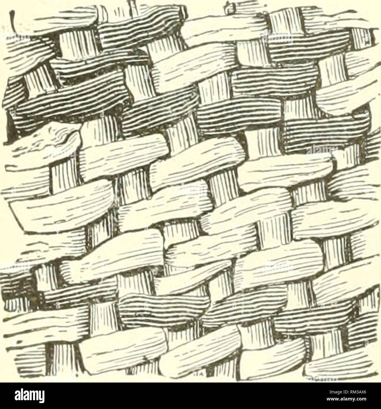 Crossed warp weave hi-res stock photography and images - Alamy