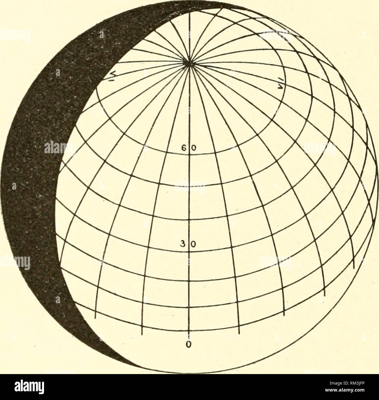 Equatorial Instrument High Resolution Stock Photography and Images - Alamy