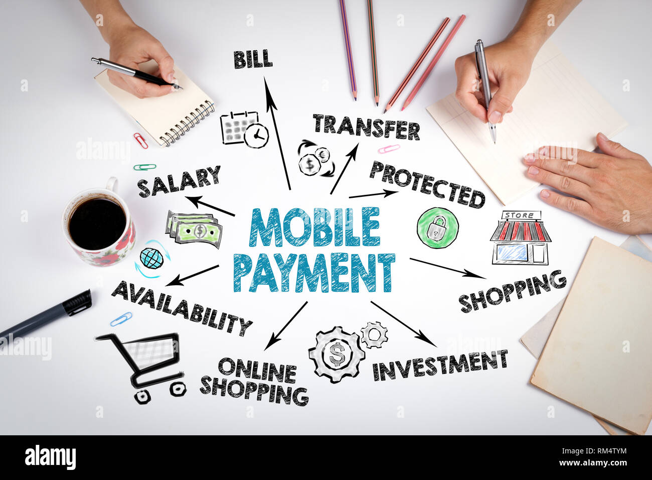 Mobile payment technology concept. Chart with keywords and icons Stock ...