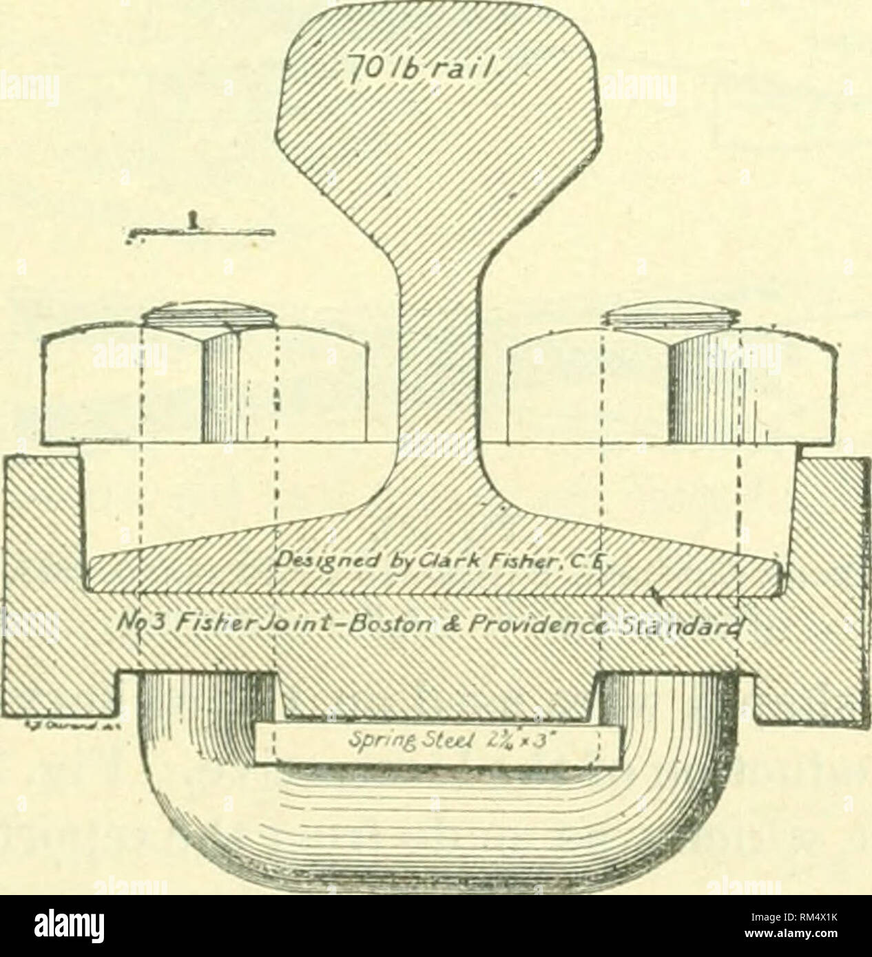 . Annual report of the Board of Regents of the Smithsonian Institution ...