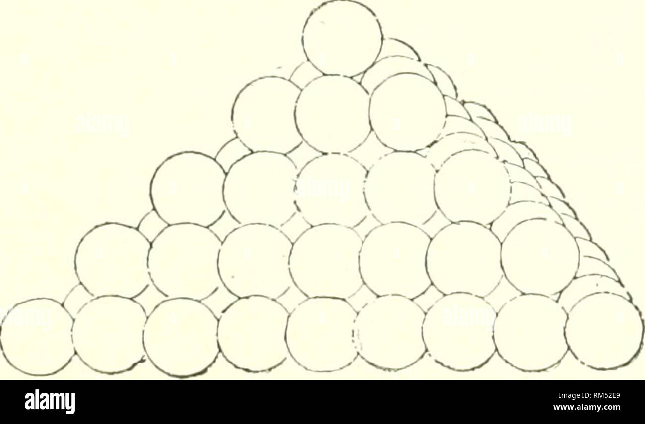 Triangular ball pile hi-res stock photography and images - Alamy