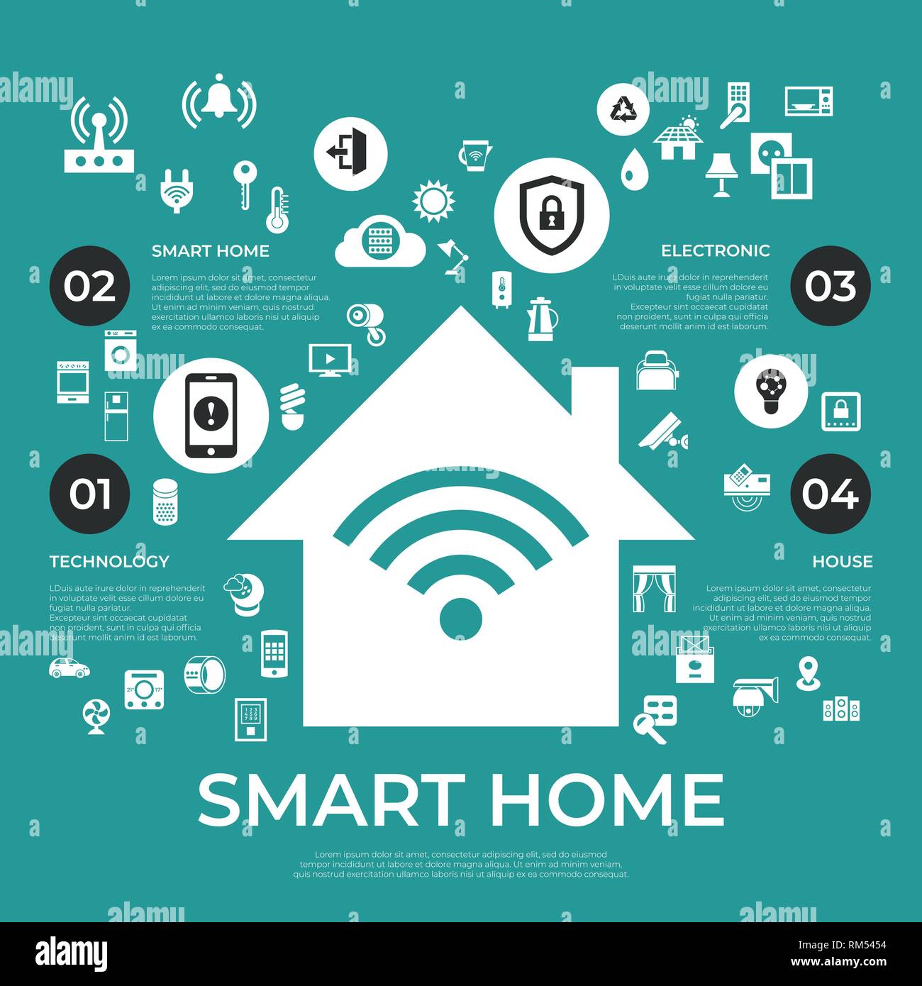 Digital vector wireless smart and digital house simple icons, flat ...