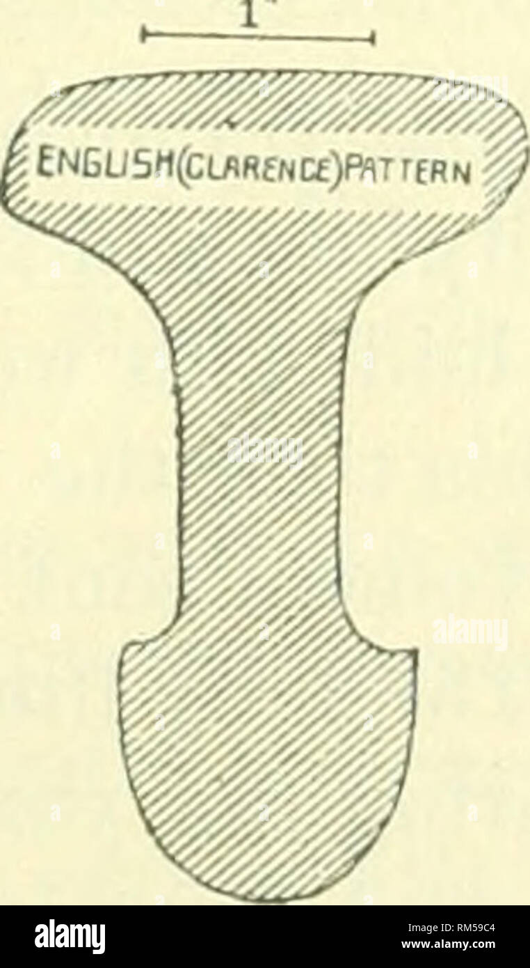 Fish belly rail hi-res stock photography and images - Alamy