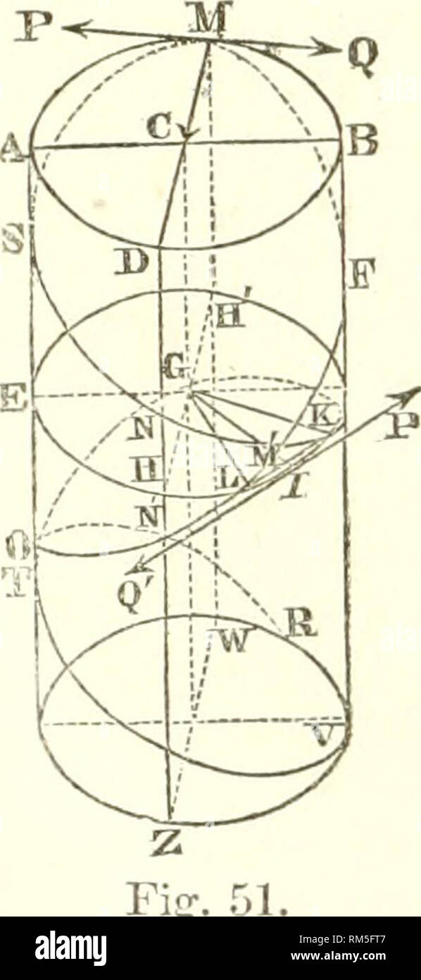 Polarize glass hi-res stock photography and images - Alamy