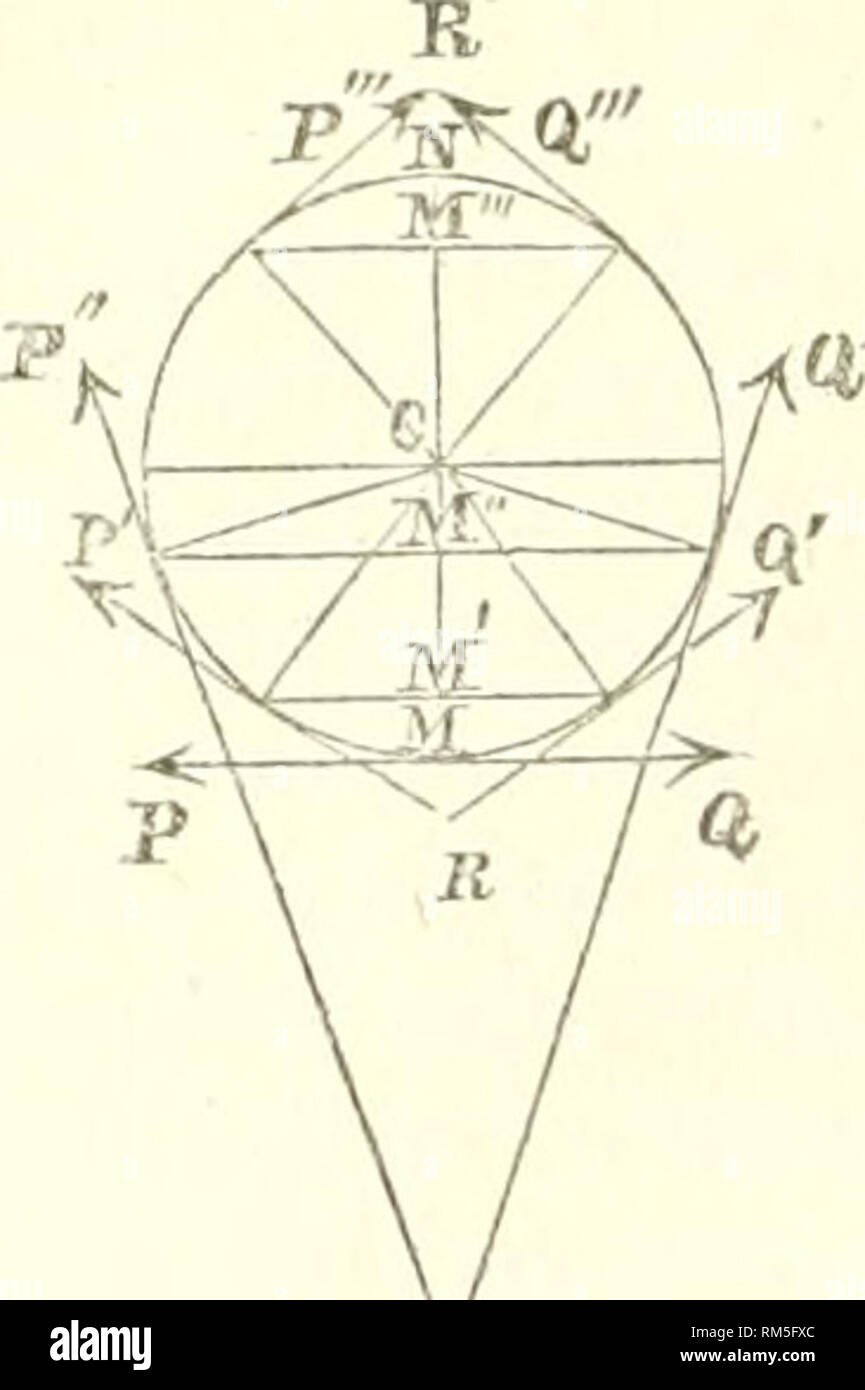 Gyrations hi-res stock photography and images - Alamy