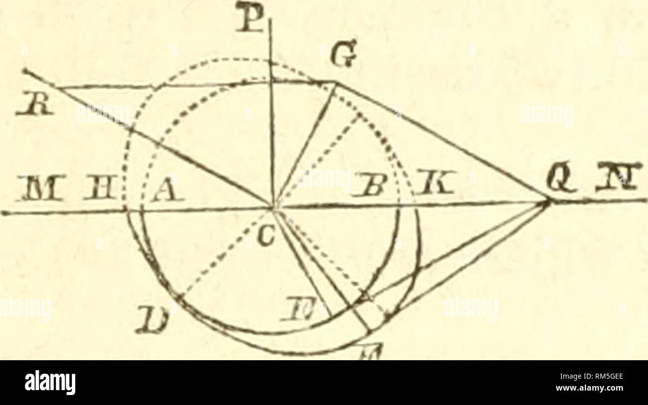 Refracting sphere hi-res stock photography and images - Alamy