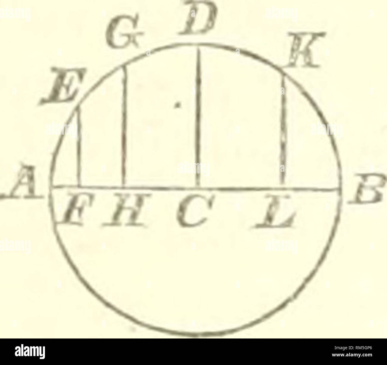 Opposing forces science hi-res stock photography and images - Alamy
