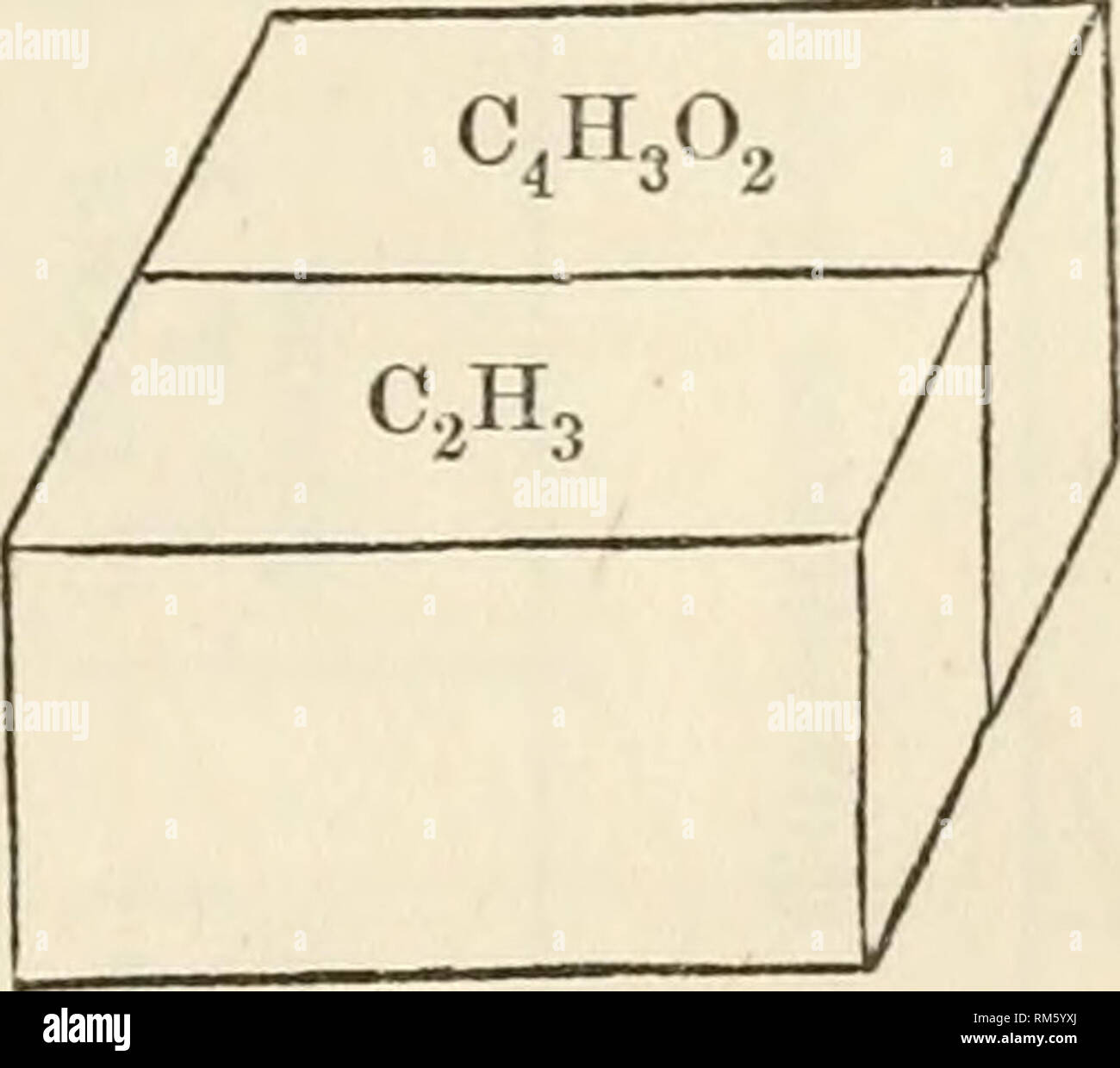 National benzole hi-res stock photography and images - Alamy