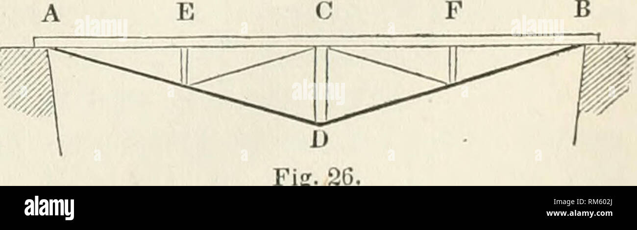 Simple beam bridge hi-res stock photography and images - Alamy