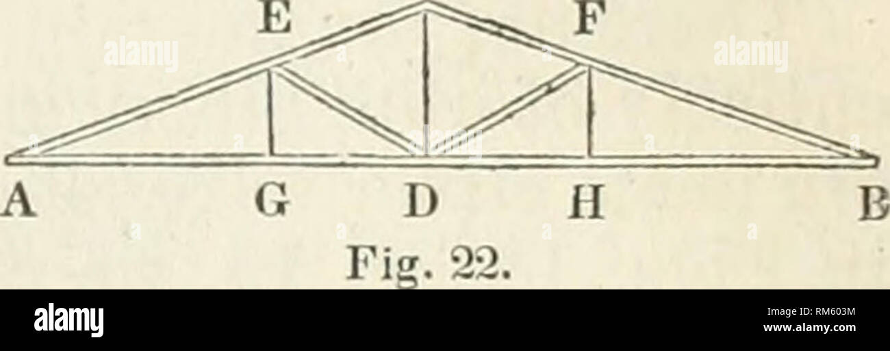 Simple beam bridge hi-res stock photography and images - Alamy