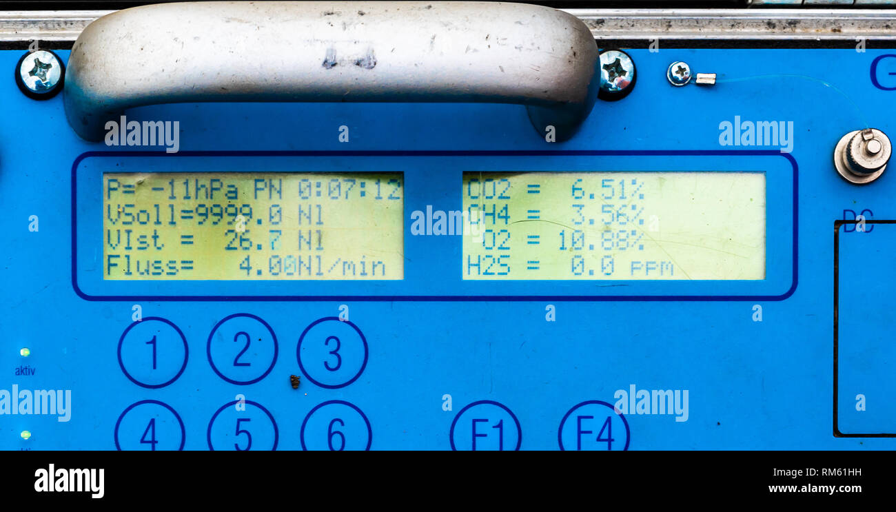 Wolfsburg, Germany, January 29., 2019: Measuring device for the ...
