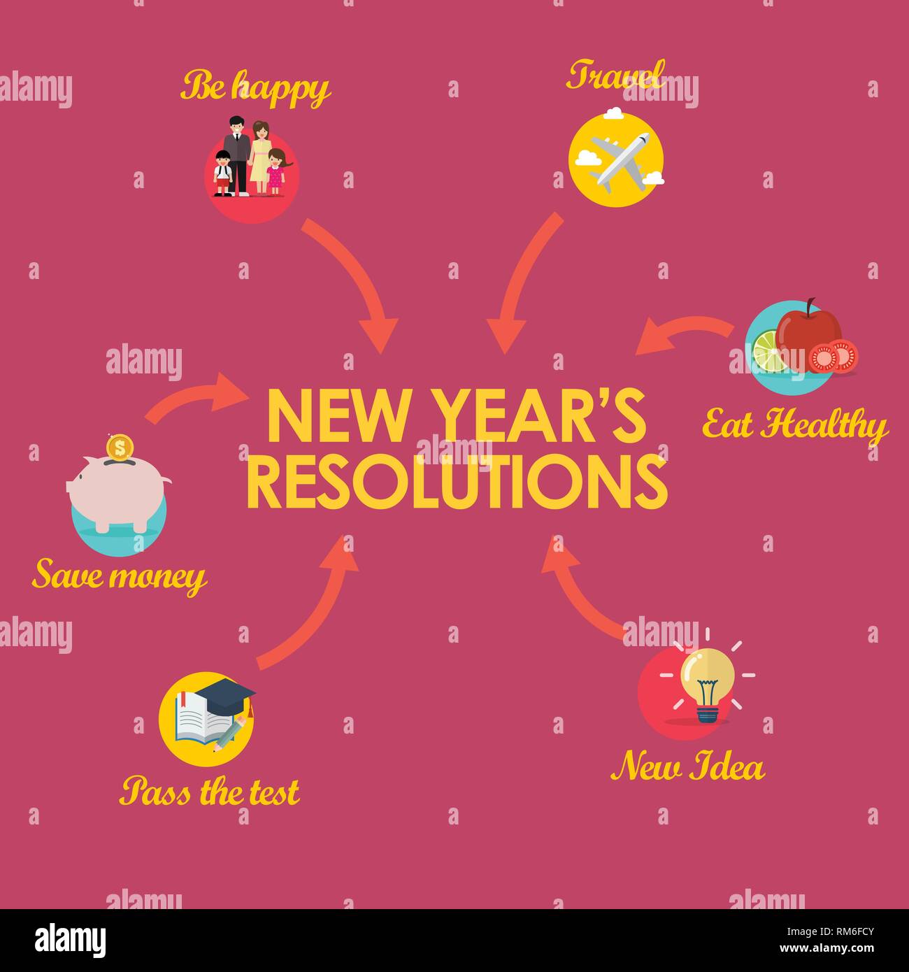 Plan your money infographic graphic. Vector illustration Stock Vector ...