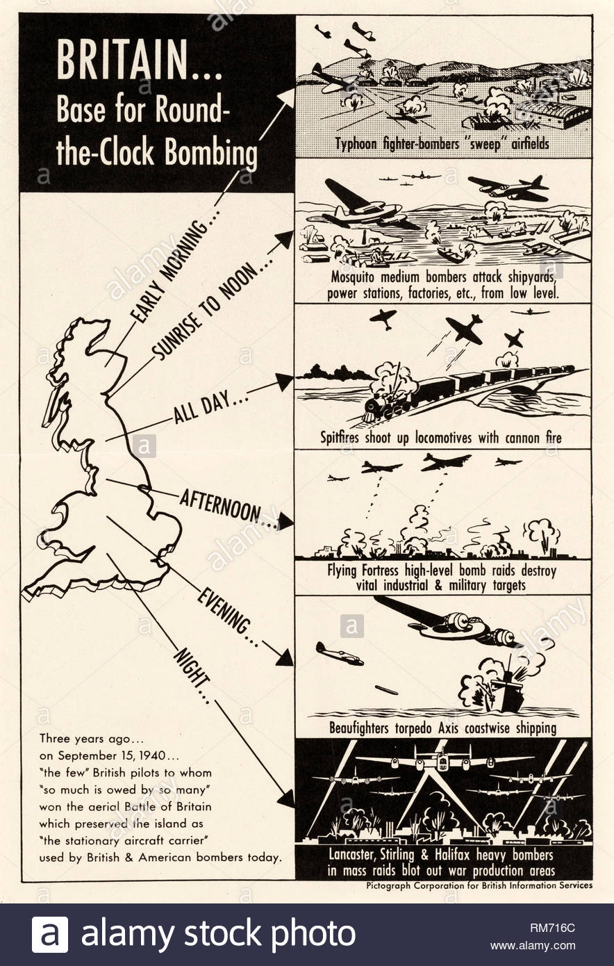 Vintage world war ii poster hi-res stock photography and images - Alamy