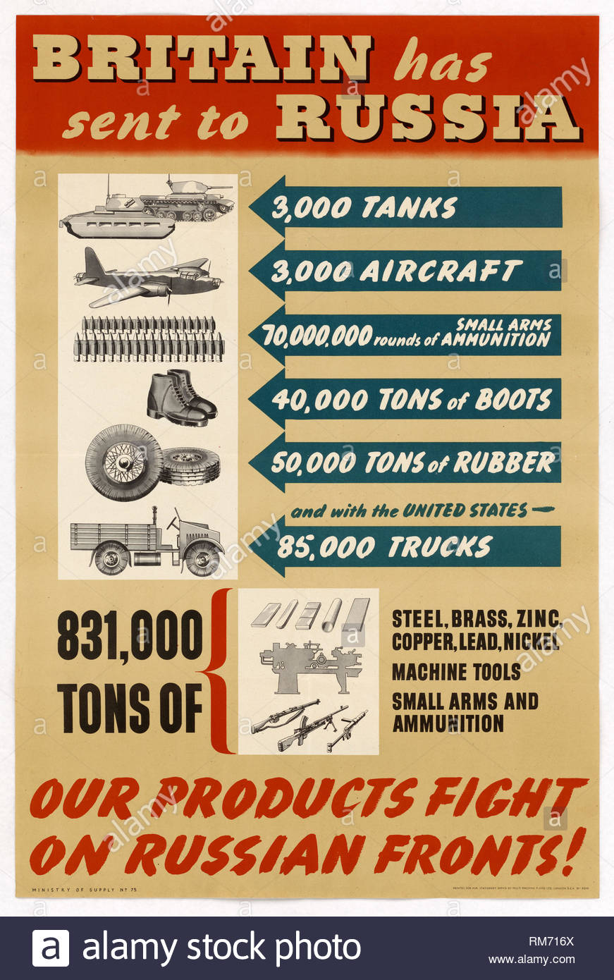 British World War 2 Public Information Propaganda poster Stock Photo ...