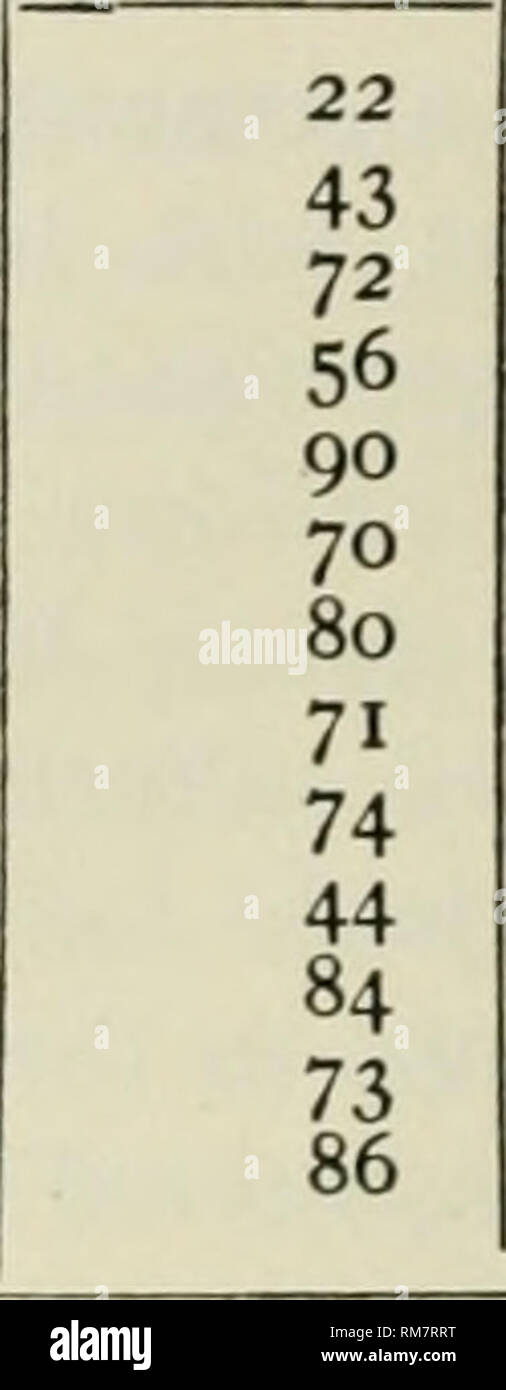 Number 1165 hi-res stock photography and images - Alamy