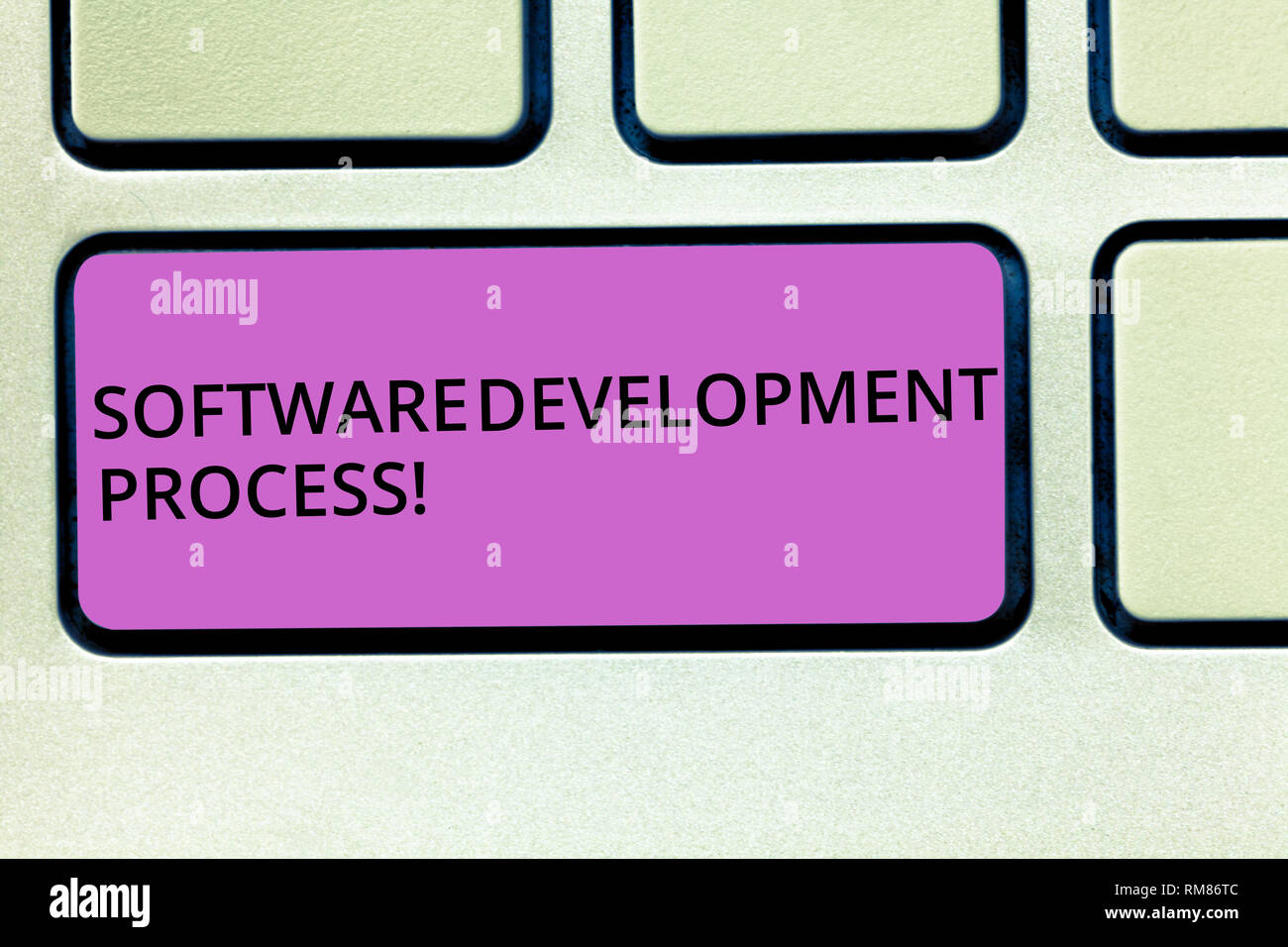Handwriting text Software Development Process. Concept meaning Process ...