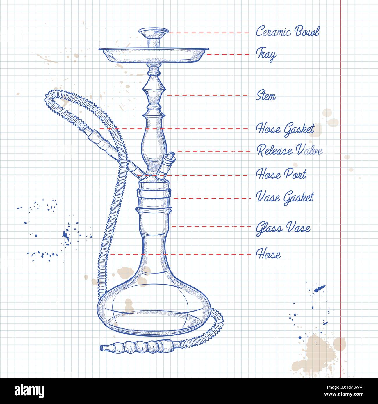 Vector illusration, big hookah construcyion, hand drawn sketch Stock ...