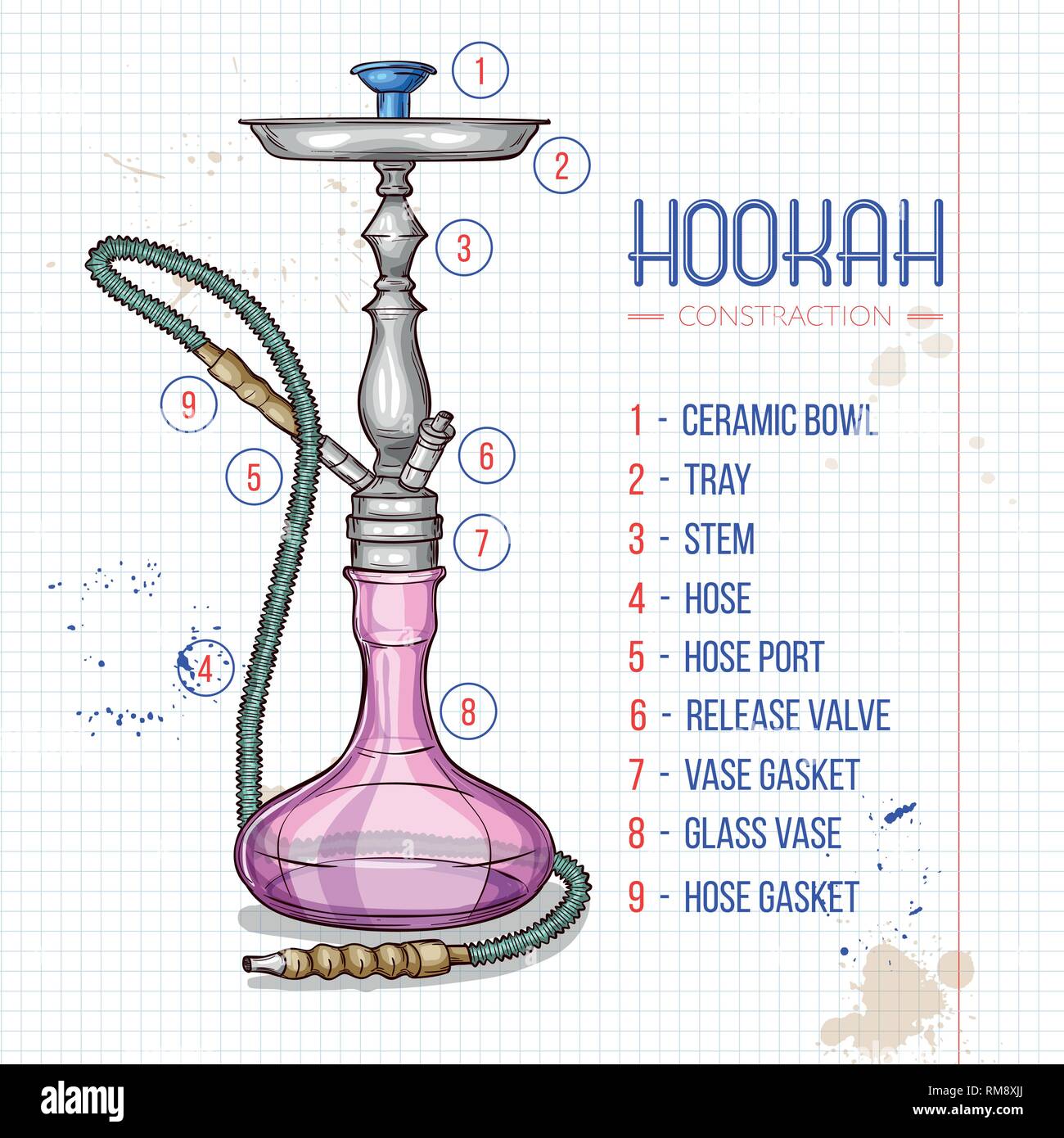 Vector illustration, big hookah construction, hand drawn color sketch ...