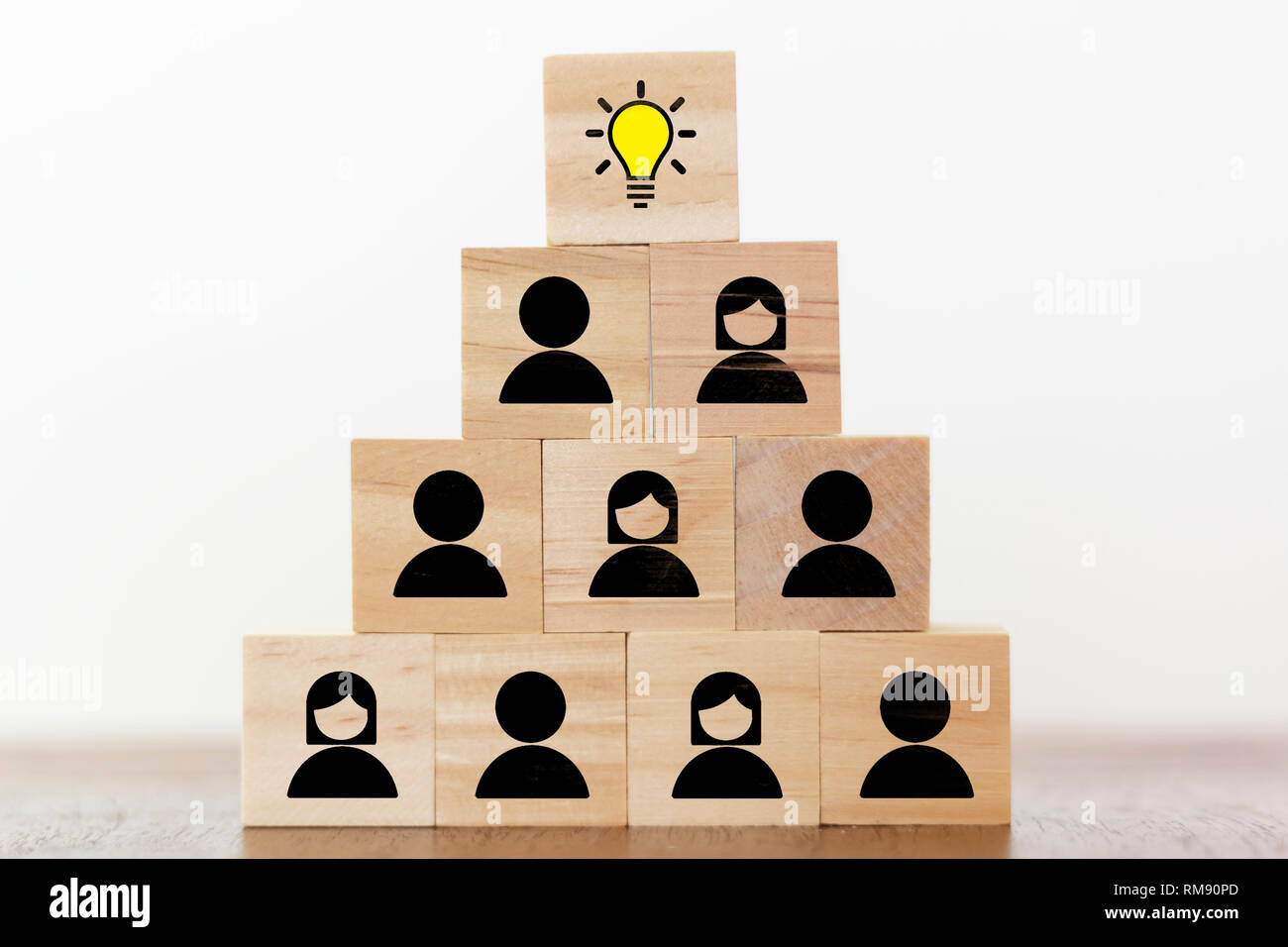 Business corporation, gender equality, innovation, Inspiration and ...