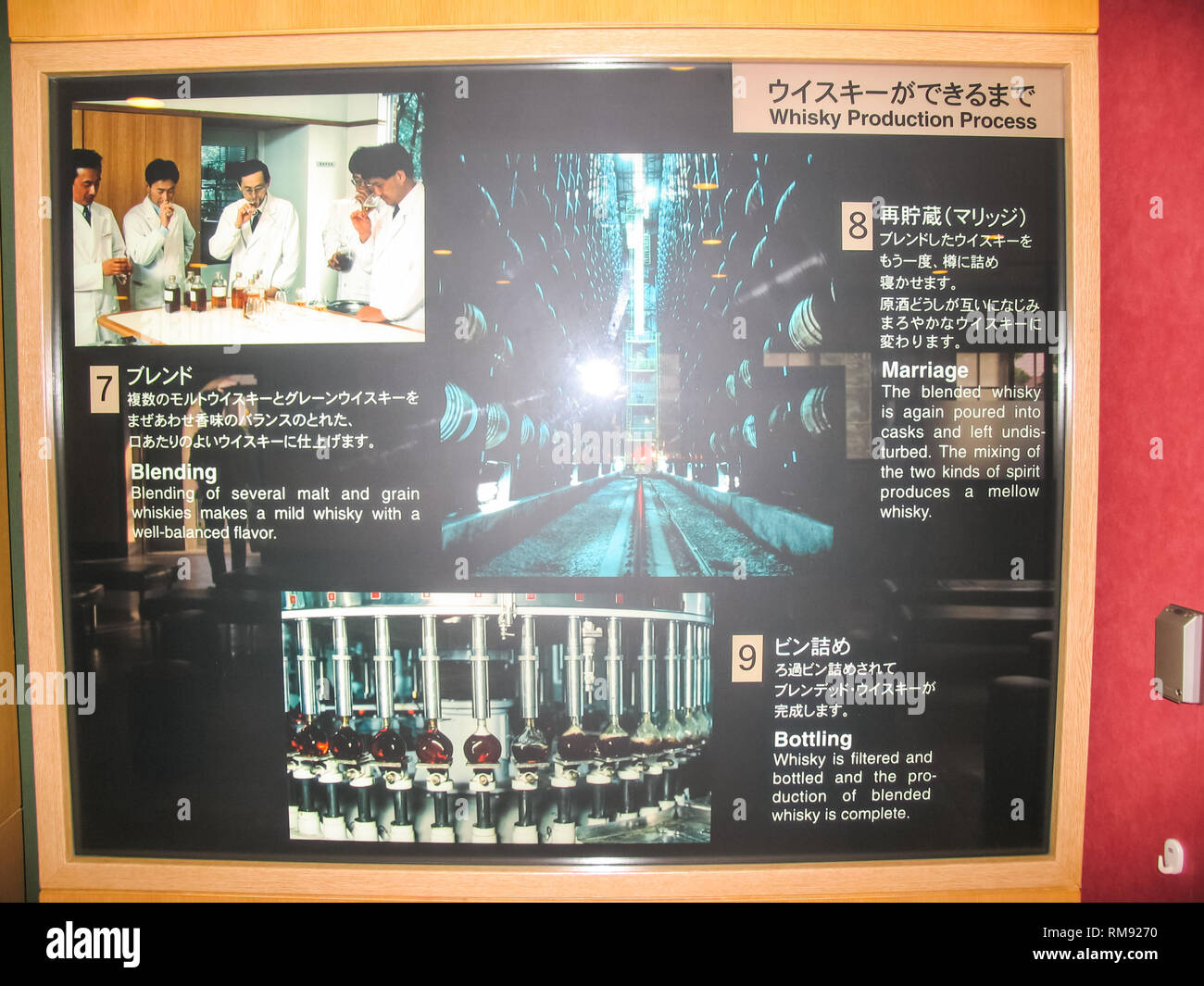 Yoichi, Japan - Feb 4, 2015. Nikka whiskey, winery in Japan in yoichi ...