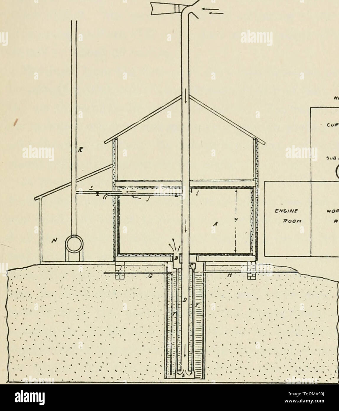 Overflow funnel hi-res stock photography and images - Alamy