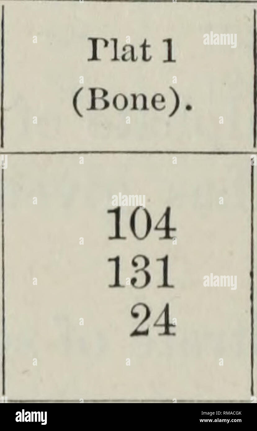 Gently sloping ground hi-res stock photography and images - Alamy