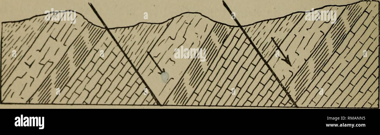 Normal Fault High Resolution Stock Photography and Images - Alamy