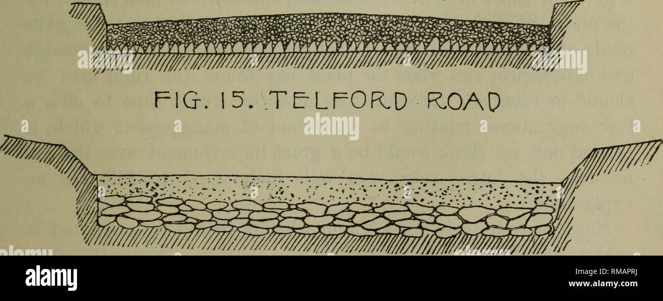 Telford t hi-res stock photography and images - Alamy