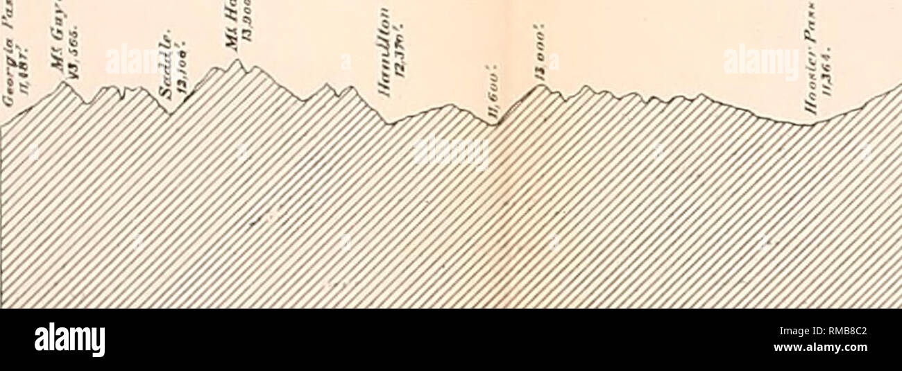 Continental divide map hi-res stock photography and images - Alamy