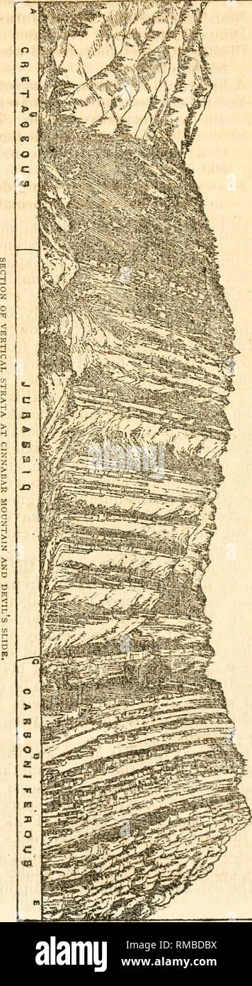 Slaty shale hi-res stock photography and images - Alamy