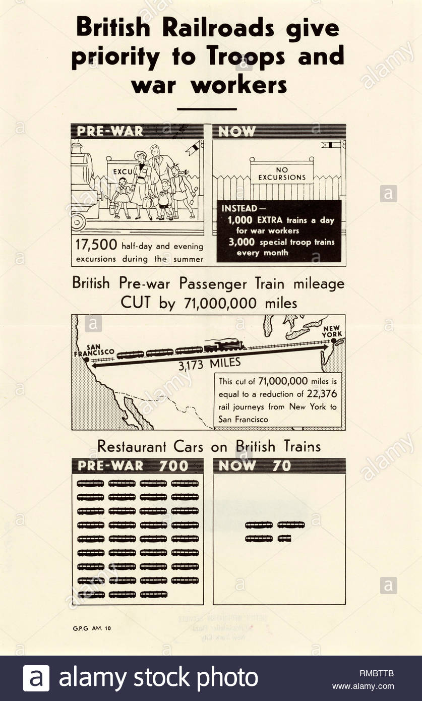 World war 2 poster hi-res stock photography and images - Alamy