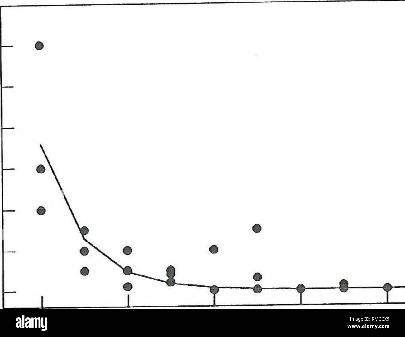 Springsnail hi-res stock photography and images - Alamy