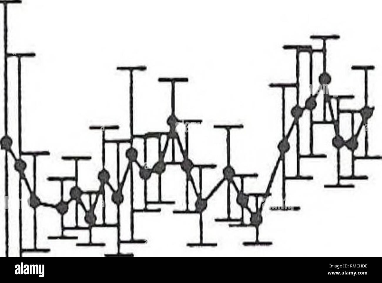 Springsnail hi-res stock photography and images - Alamy