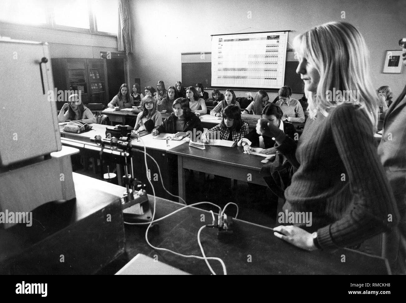 Physics lessons hi-res stock photography and images - Alamy