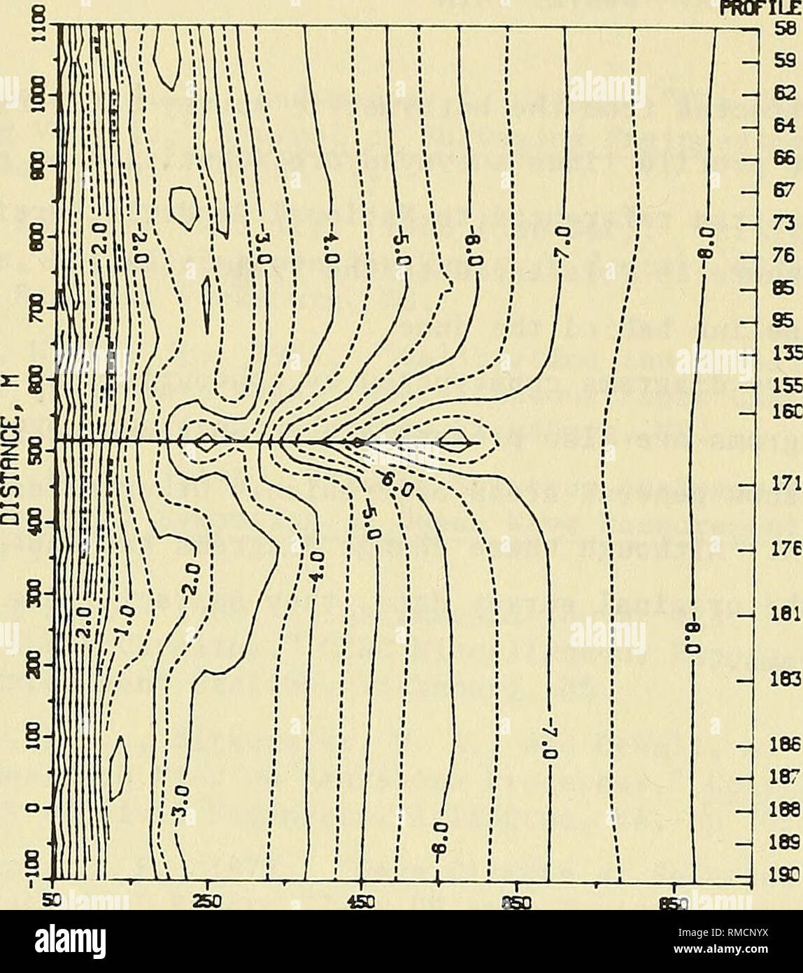 Ocean currents diagram hi-res stock photography and images - Alamy