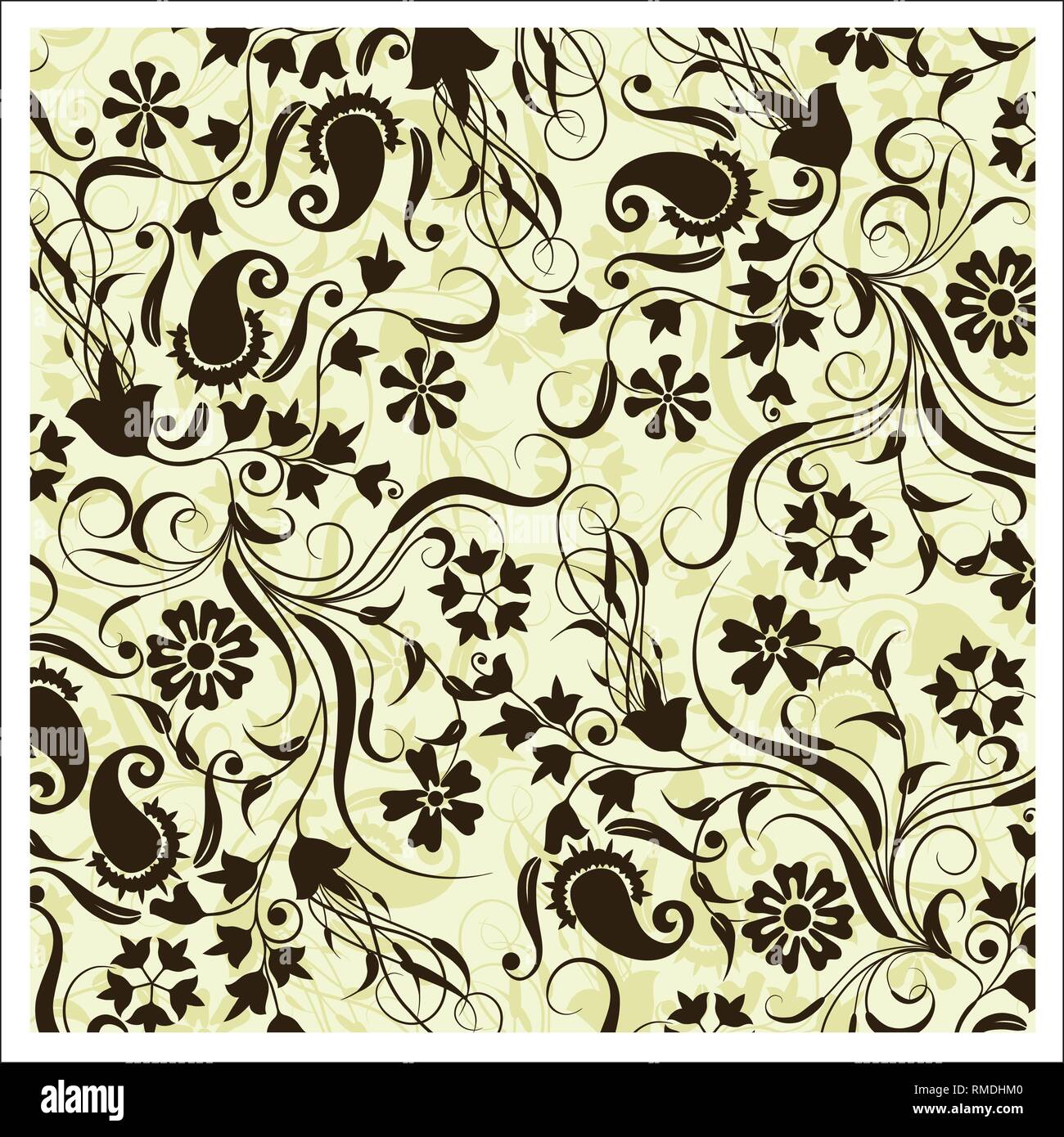 Batik Designs Patterns