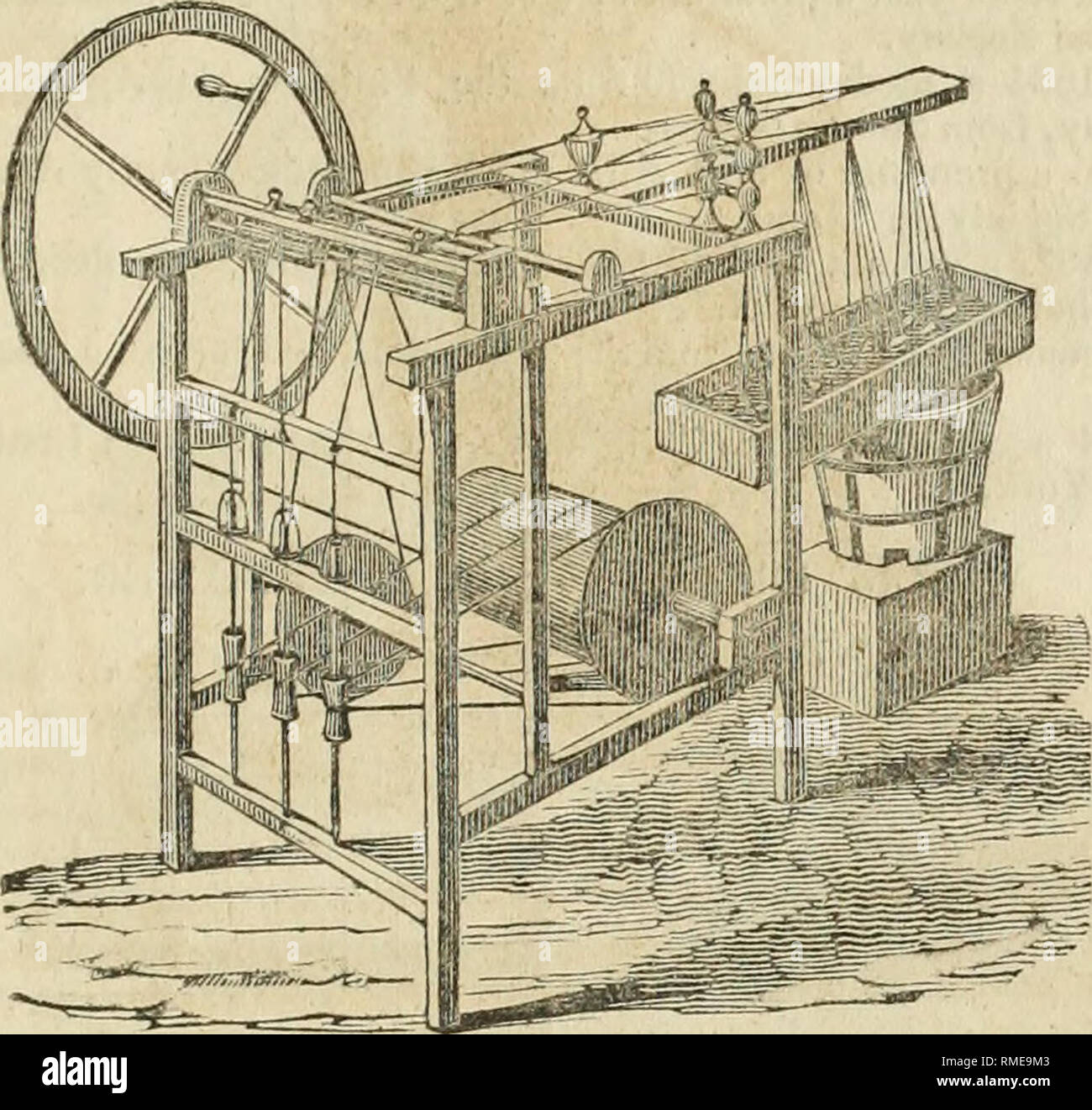 Reeling machine hi-res stock photography and images - Alamy