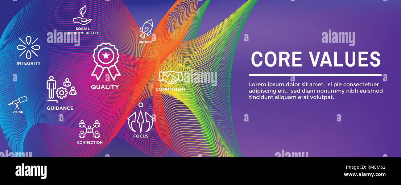 Core Values Web Header Banner image w Integrity, Mission, etc Icon Set ...